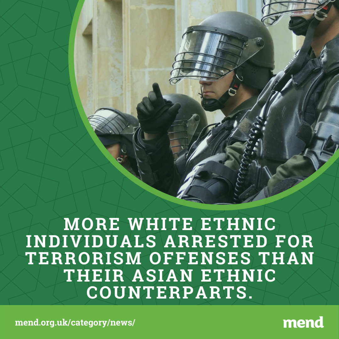 More White Ethnic Individuals Arrested for Terrorism Offenses Than ...