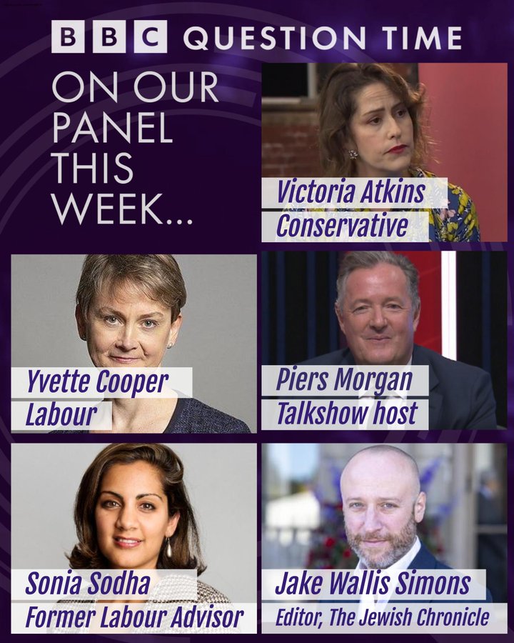 Action Alert: Complain to the BBC about Pro-Israeli Question Time Panel ...